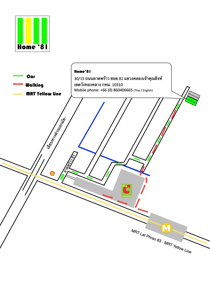 Directions | Home'81